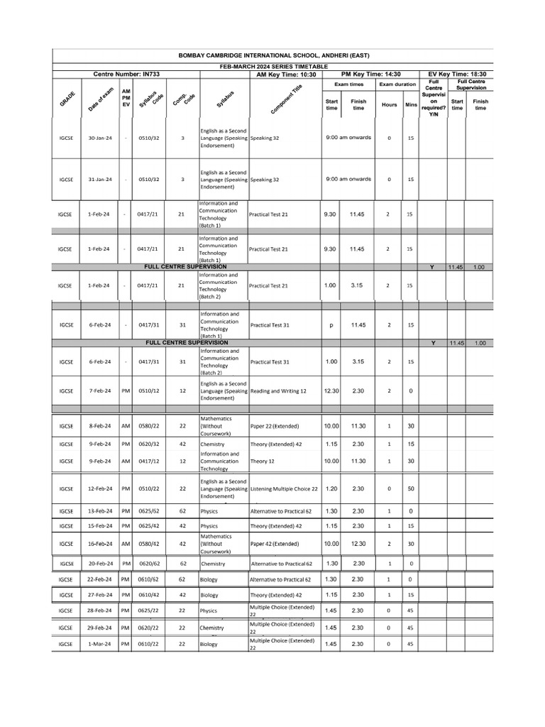 Time Table Board | PDF