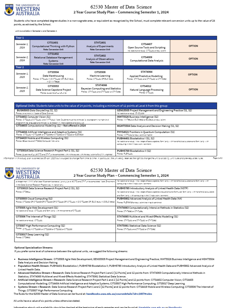 Master of Data Science Study Plan | PDF | Data | Statistics