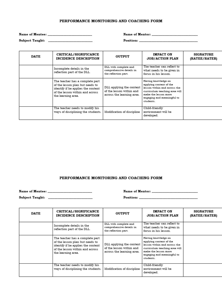 Performance Monitoring And Coaching Form Pdf Mentorship Teachers