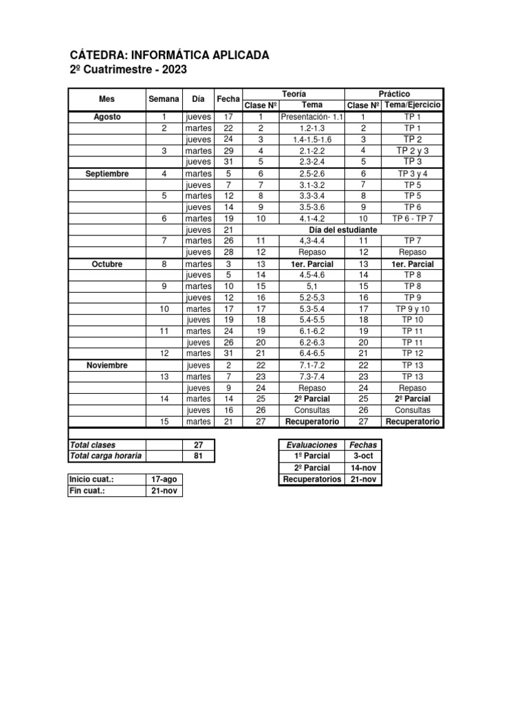 Calendario Informática Aplicada 2023 | PDF