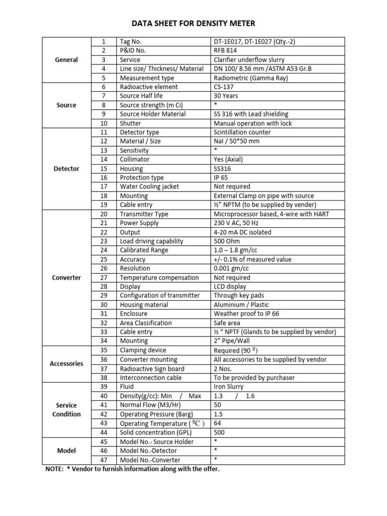 Density Meter | PDF | Pipe (Fluid Conveyance) | Metrology