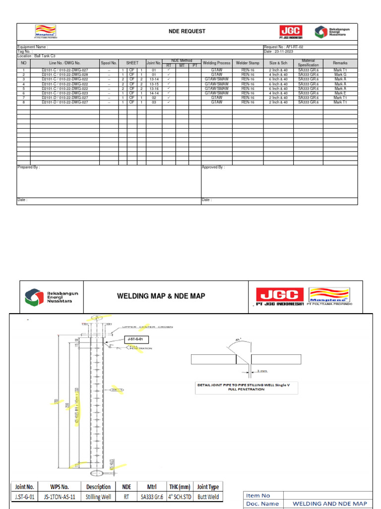 RT Request | PDF | Secondary Sector Of The Economy | Tungsten