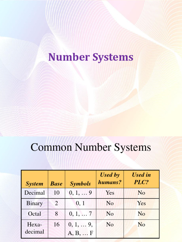Number Systems | PDF | Computer Architecture | Theory Of Computation