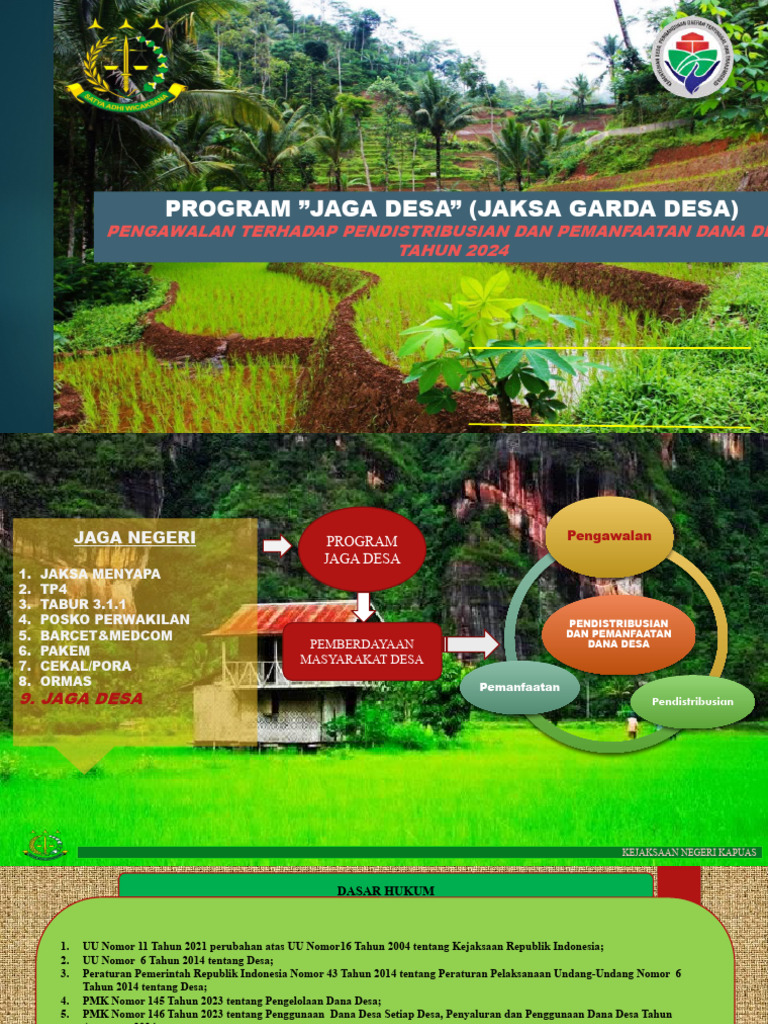 Program Jaga Desa: Pengelolaan Dana 2024 | PDF