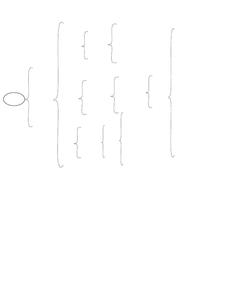 Plantilla de Cuadro Sinoptico en Word 6 | PDF Plantilla de Cuadro Sinoptico en Word 6 | PDF