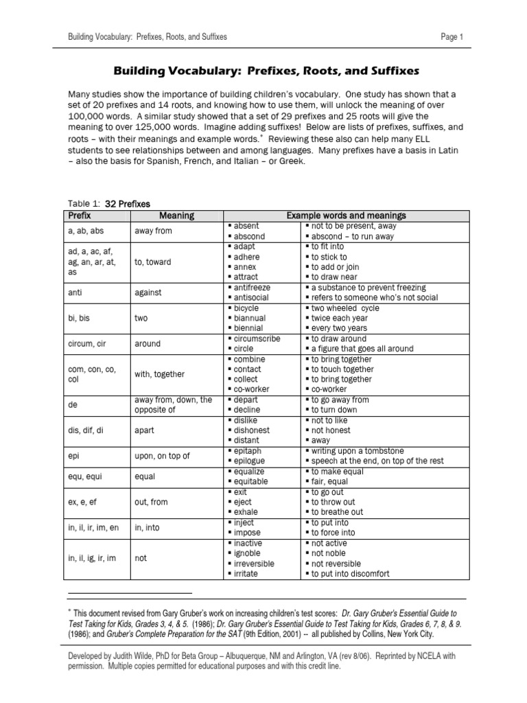 Vocabulary Building: Prefixes & Roots | PDF | Linguistics