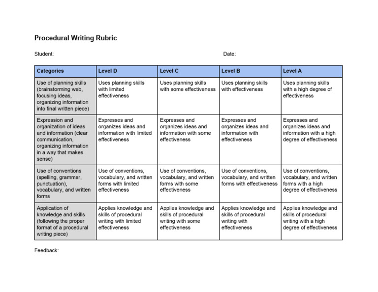 Procedural Writing Rubric: Categories Level D Level C Level B Level A | PDF