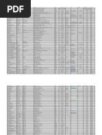 CSTR AutoCad Design | PDF | Chemical Engineering | Physical Sciences