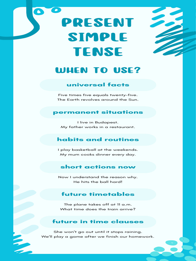 Present Simple Tense Grammar Infographic | PDF