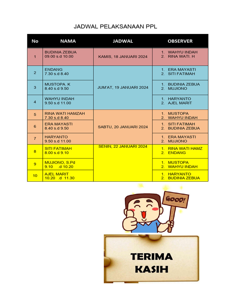 Jadwal PPL | PDF