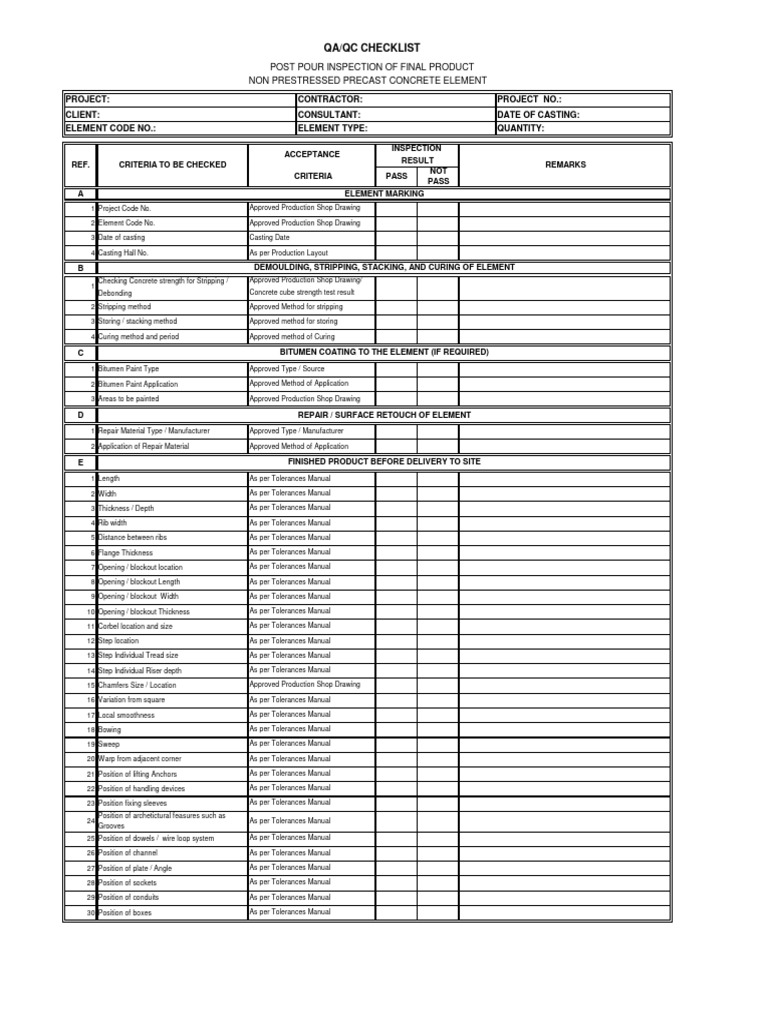 Post Pour Inspection Checklist | PDF | Concrete | Precast Concrete