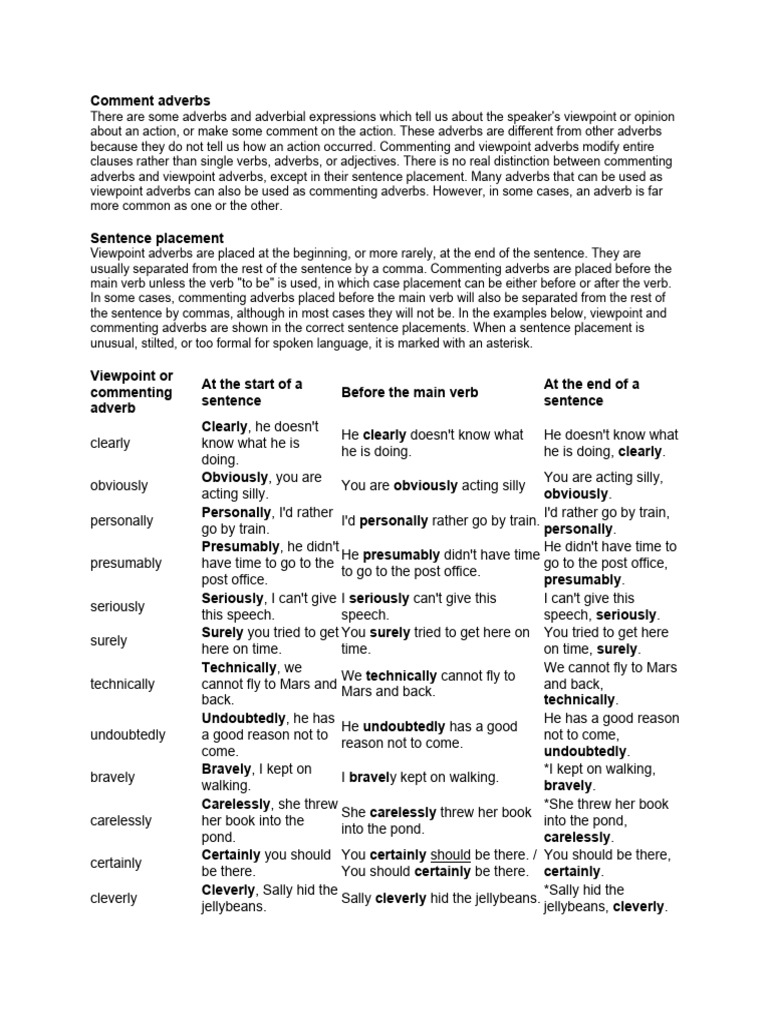 Comment Adverbs and Usage IELTS | PDF | Adverb | Human Communication