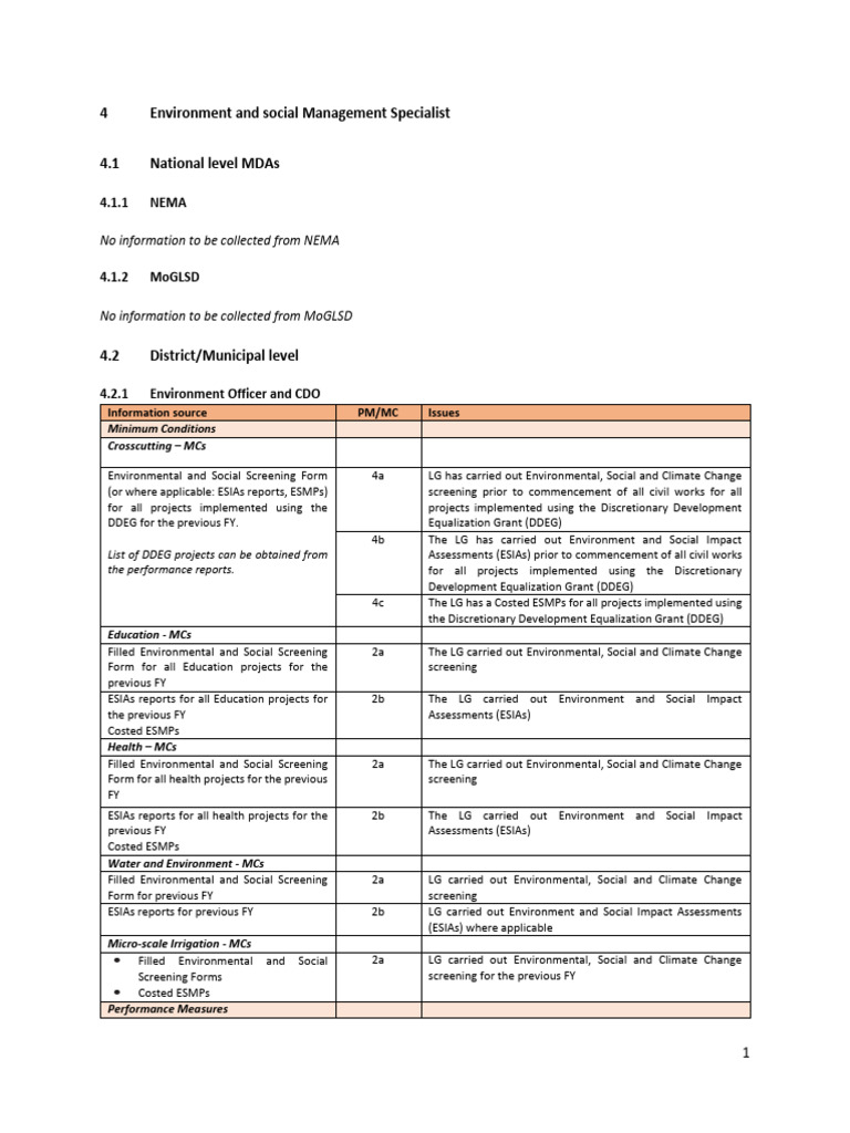 5.4 Final Environ. MGT Expert Checklist.... 2022 | PDF | Environmental ...