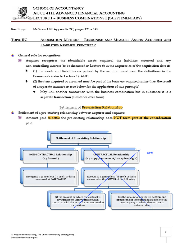 Business Combinations: Acquisition Method | PDF | Goodwill (Accounting ...