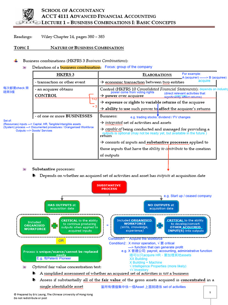 L1 - Business Combinations I (2023) | PDF | Fair Value | Mergers And ...