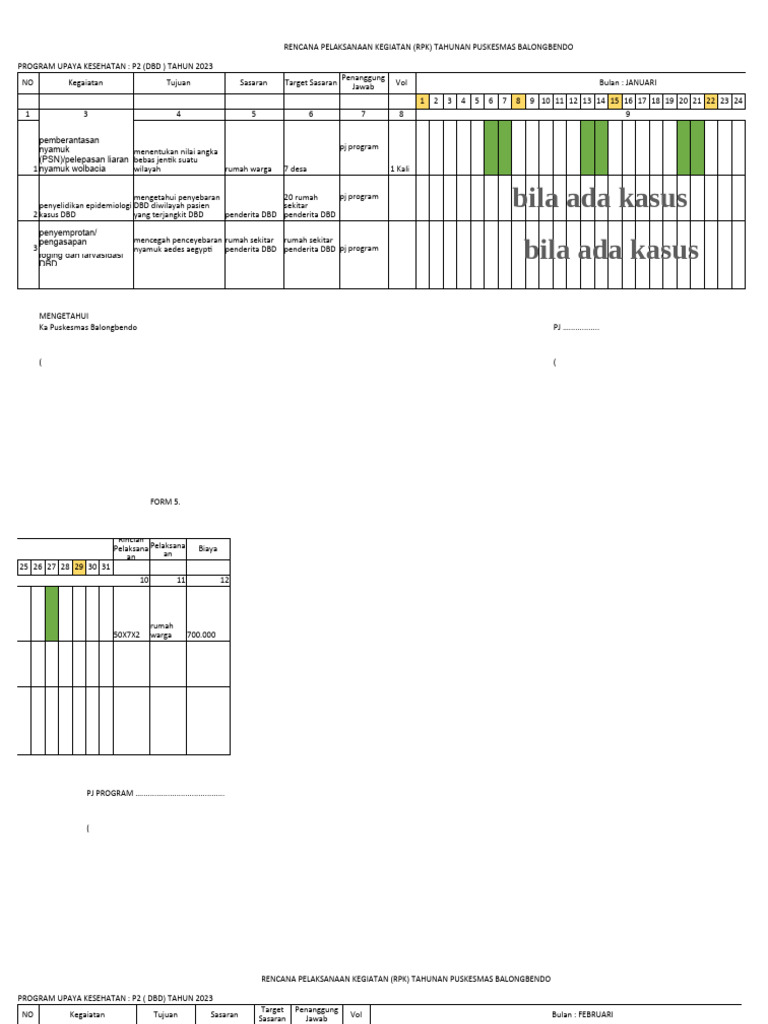 RPK Bulanan DBD 2023 | PDF