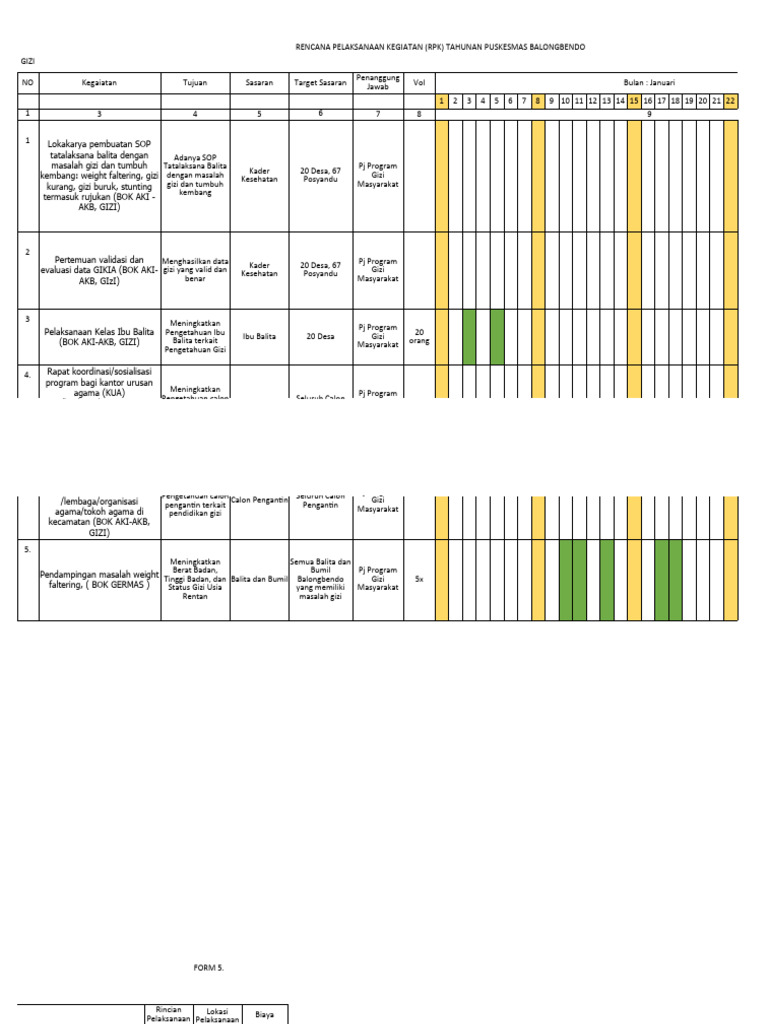 RPK Bulanan Gizi 2023 | PDF