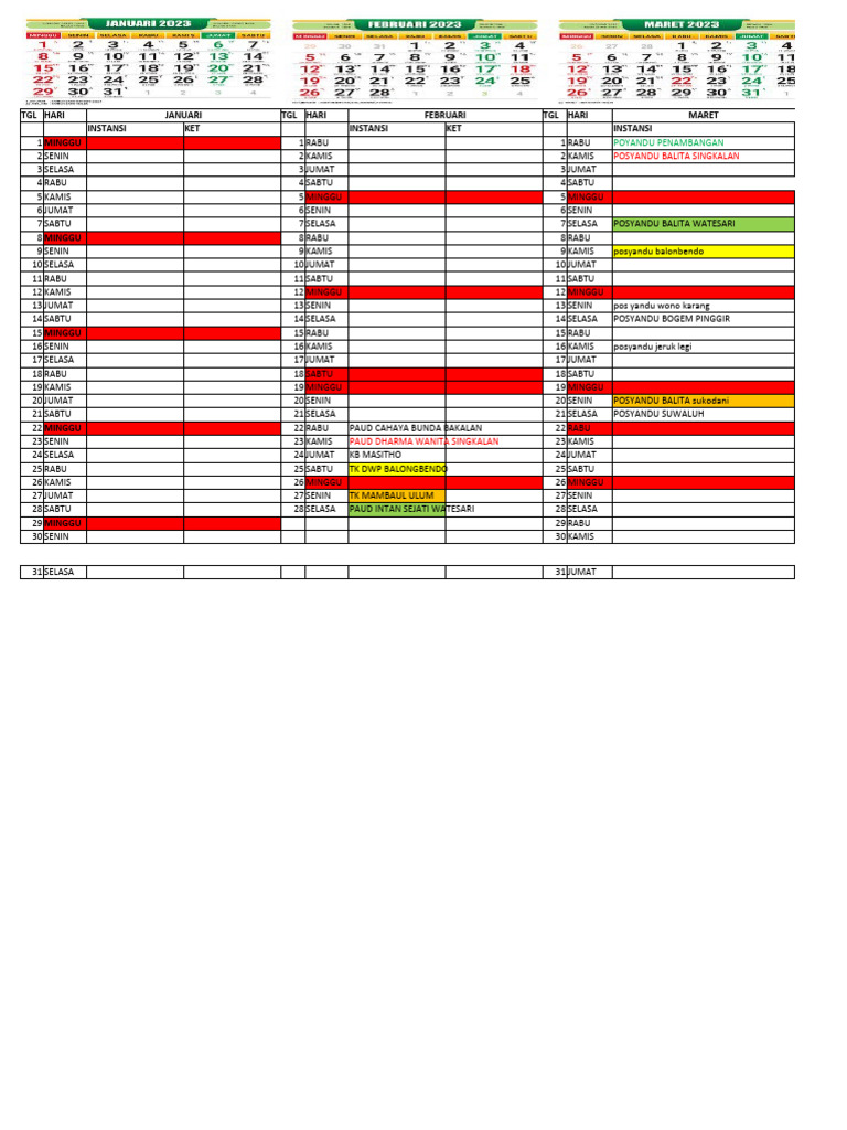 RPK Bulanan Gigi 2023 | PDF