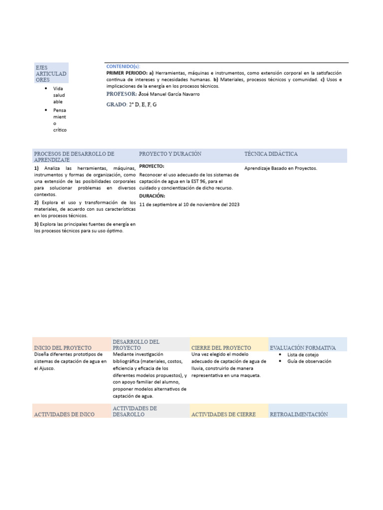 Plano Didáctico Abp 2° | PDF | Evaluación | Modificación de comportamiento