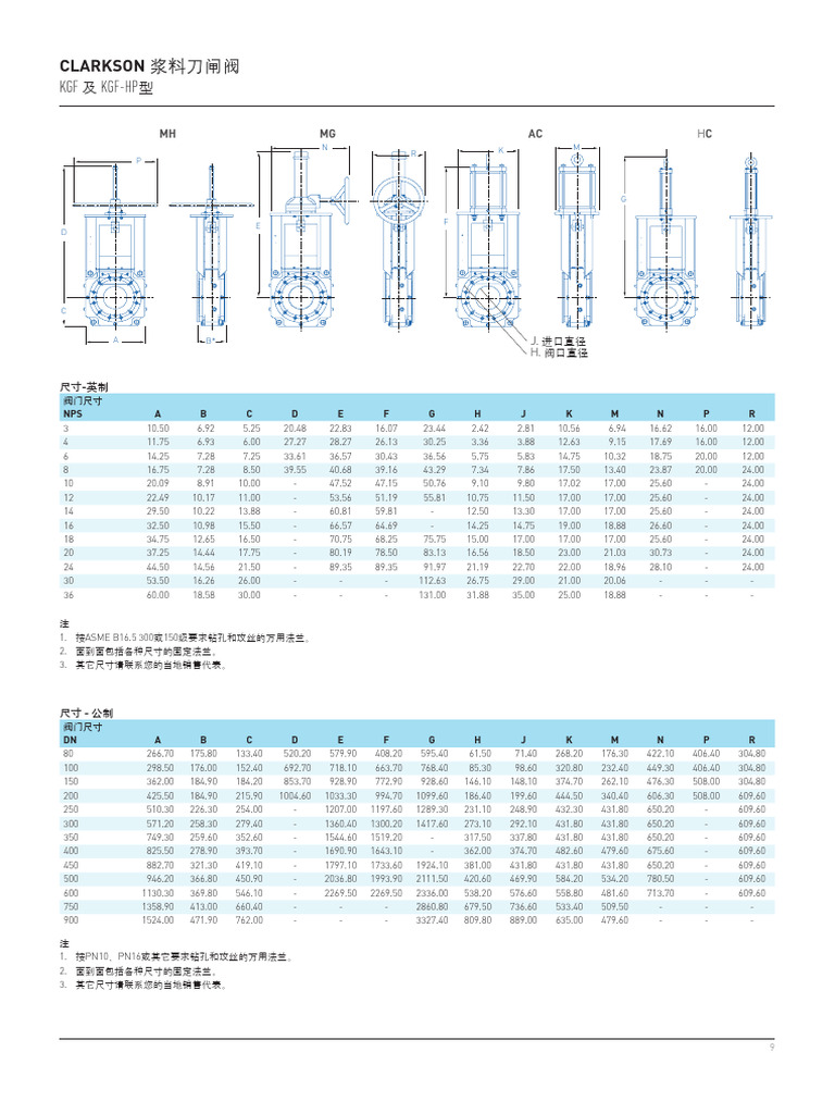 data sheets 浆料刀闸阀 clarkson zh zh cn 5193442 - 9 | PDF