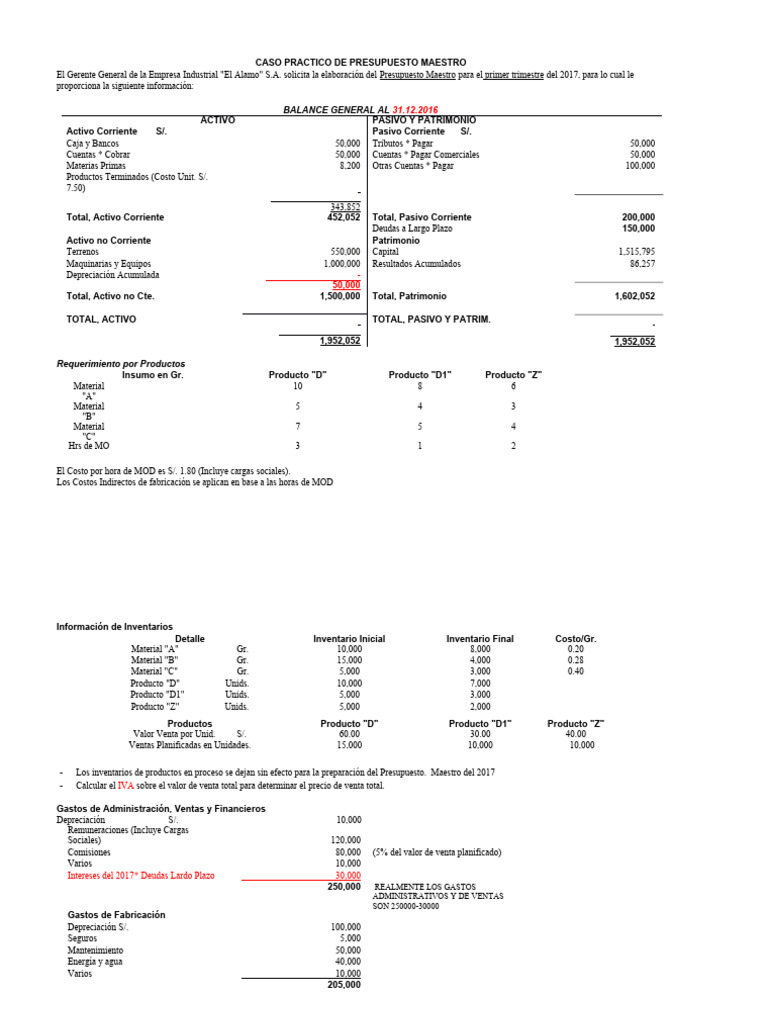 CASO-PRACTICO-DE-PRESUPUESTO-MAESTRO | PDF | Presupuesto | Economias