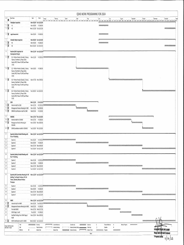 QSHE Work Programme For 2024 | PDF