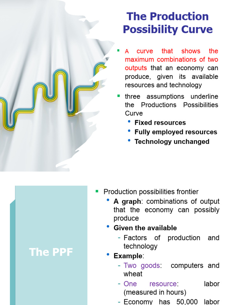 The Production Possibility Curve: Curve That Shows The Maximum ...