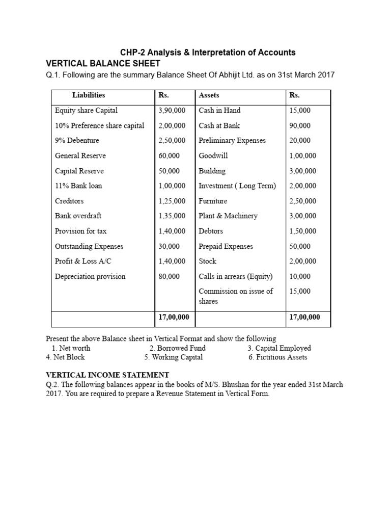 Financial Statements Analysis Guide | PDF | Expense | Balance Sheet