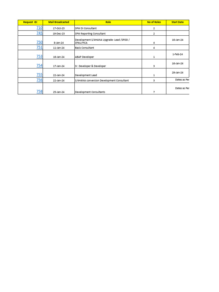 Open Roles | PDF