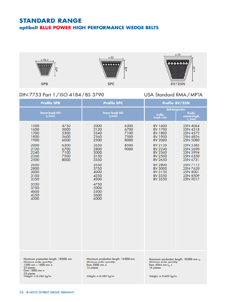 Manual Book SPC-2120 | PDF