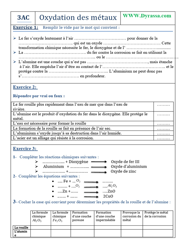 Exercice sur l'oxydation des métaux | PDF | Fer | Rouille (oxyde)