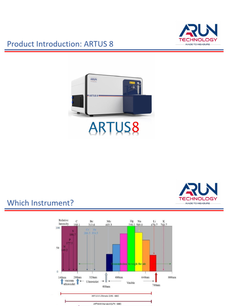 Product Introduction - ARTUS 8 | PDF | Technology & Engineering