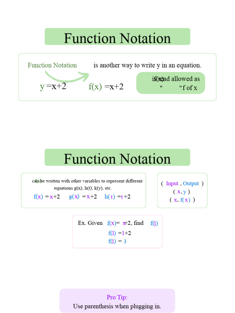 Evaluation On Functions | PDF | Applied Mathematics | Elementary Mathematics