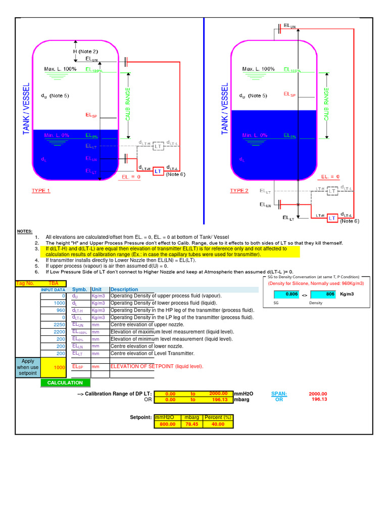 KNT LZT 5272 | PDF | Density | Pressure