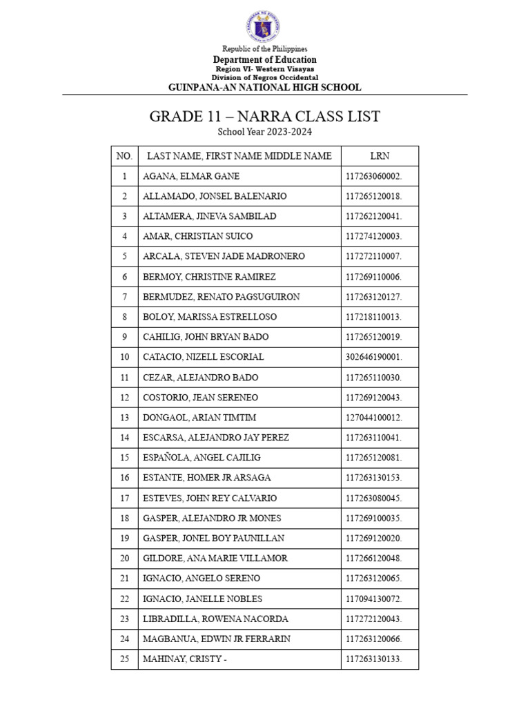 Grade 11 Class List For Ram | PDF