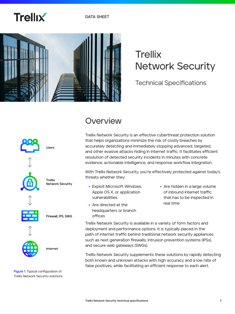 Trellix Network Security Tech Specifications Datasheet - 2 | PDF | Computer Security | Security
