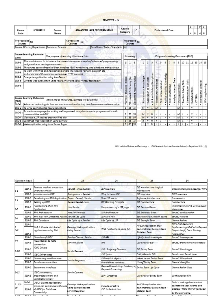 Advanced Java Programming | Download Free PDF | Java (Programming ...