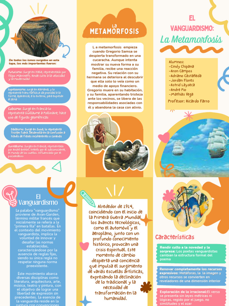 Triptico Animado | PDF | Vanguardia