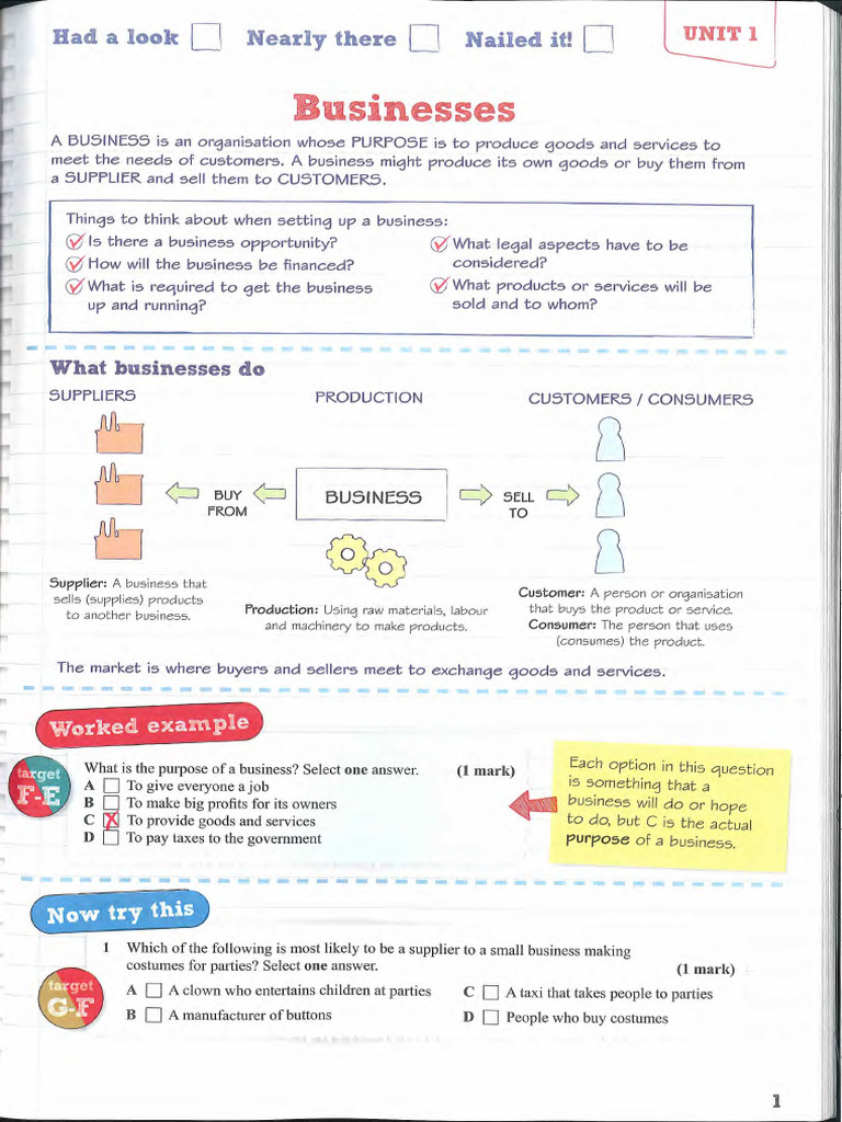 Unit 1 Business | PDF
