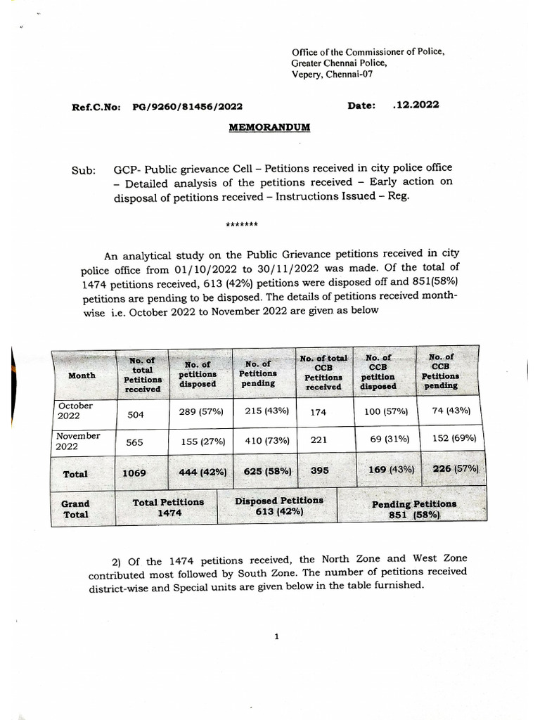 Monthly Report | PDF