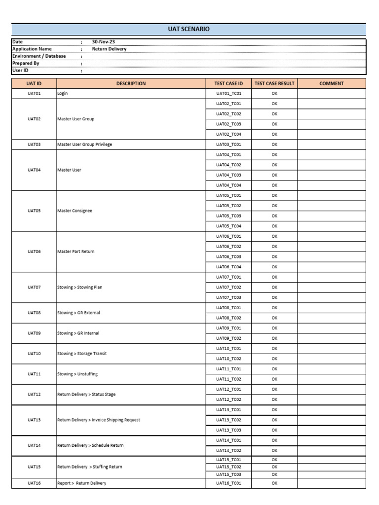 Uat Scenario | PDF