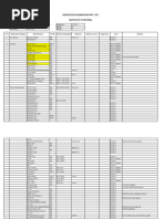 Predispatch Checklist | PDF