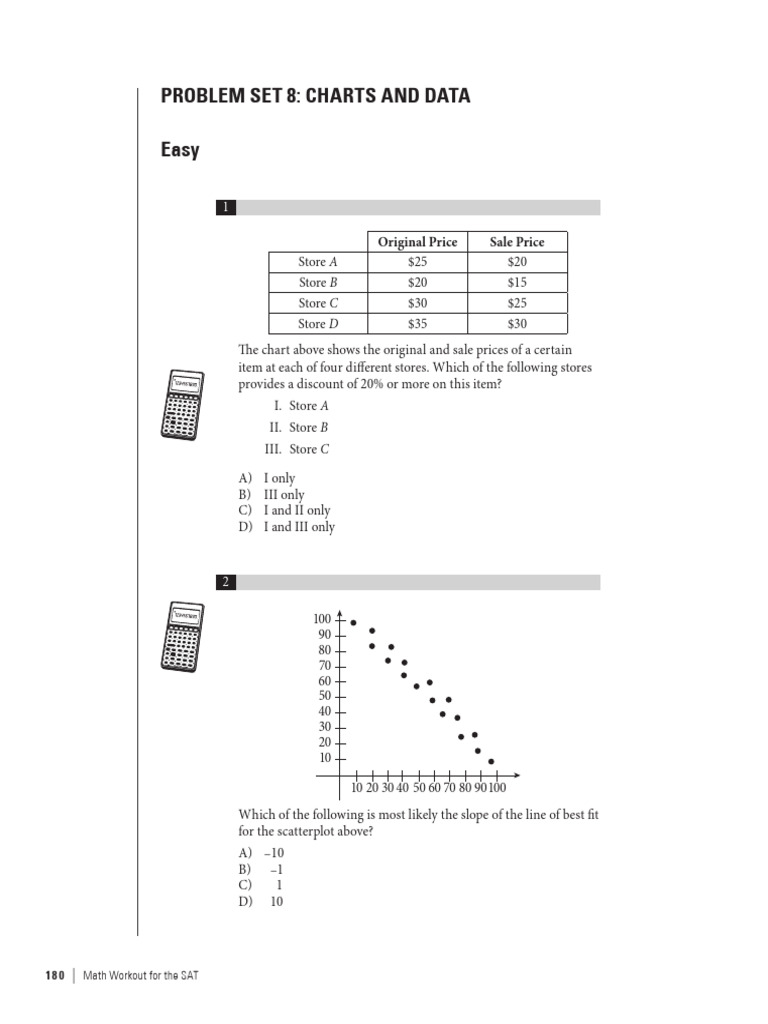Digital SAT Math Problem Set 8 | PDF | Pizza | Coffee