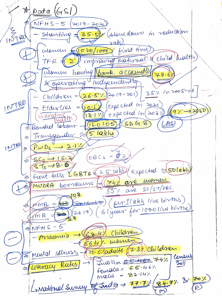 GS1 Data Sheet | PDF