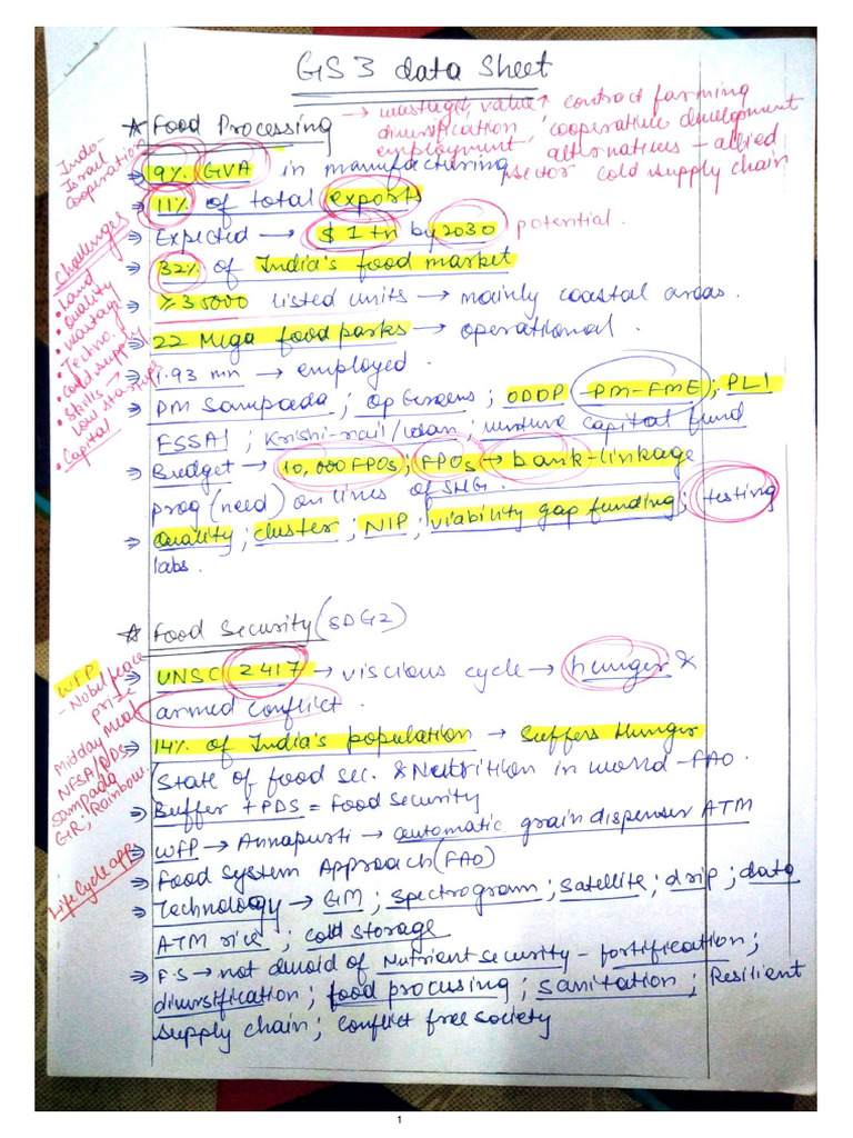GS3 Data Sheet | PDF