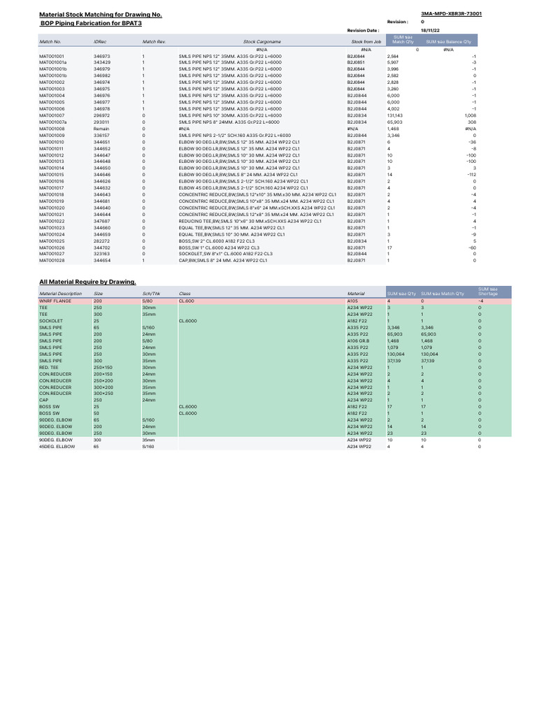 Materials Matching Google ช ต Download Free Pdf Plumbing
