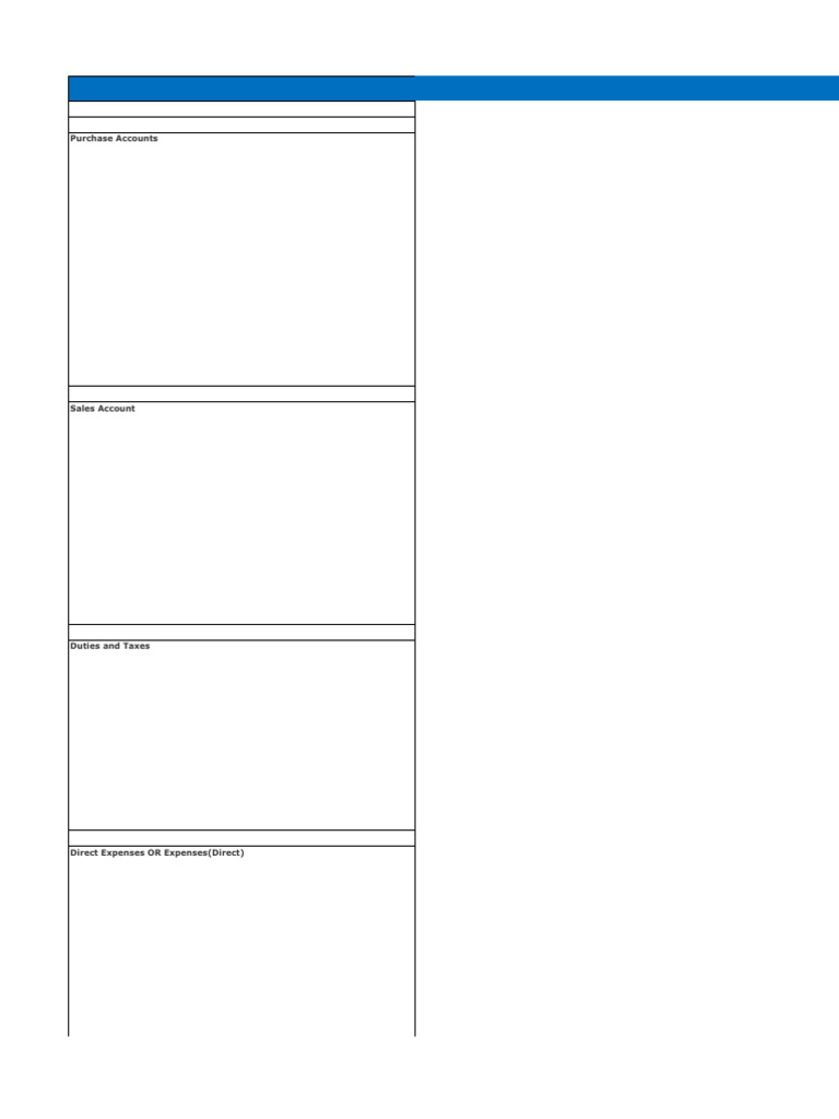 Tally Ledger and Group List Overview | PDF | Expense | Loans
