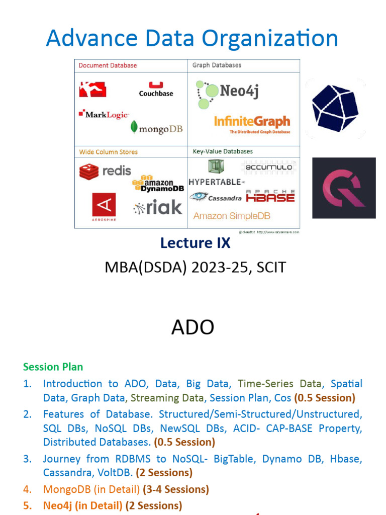 ADO Lecture IX 2023-25 | PDF | No Sql | Computer Programming