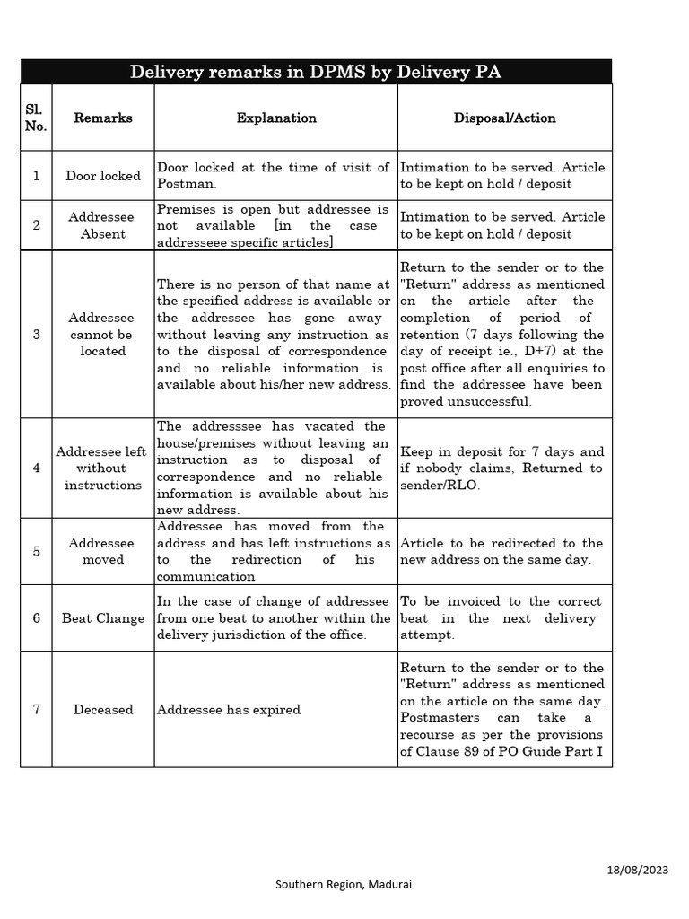 Postman Delivery Remarks - SAP - PMA | Download Free PDF | Justice ...