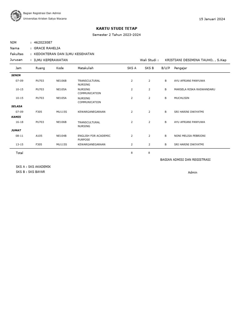 KST - 462023087 - 20232 2 | PDF